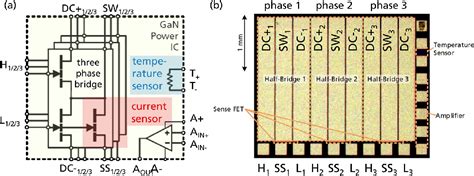 Figure From Three Phase Motor Inverter And Current Sensing GaN Power IC Semantic Scholar