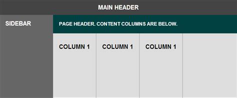 Scrolling A Flexbox With Overflowing Content ~ Angularfix