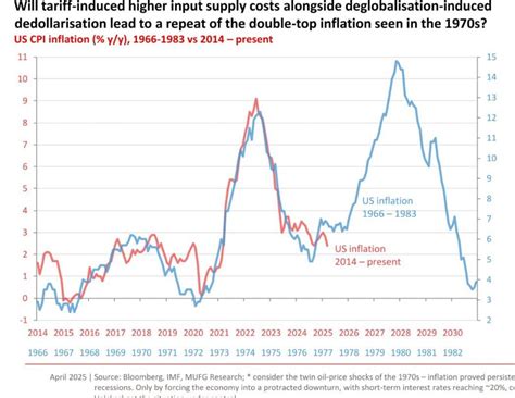 주식 에펨코리아