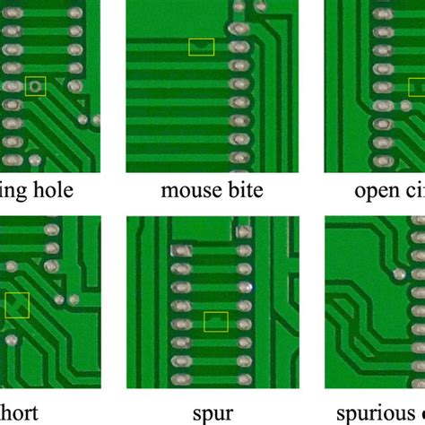 Some Defects Examples From The Pcb Dataset Download Scientific Diagram