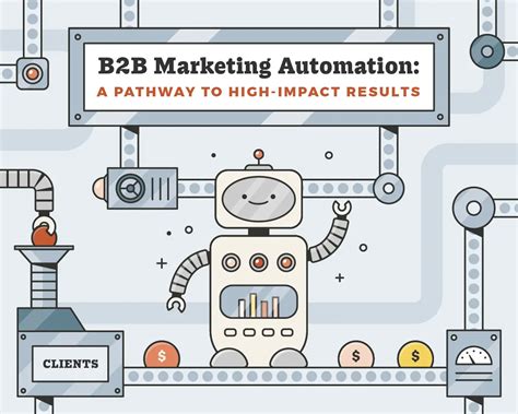 B B Marketing Automation A Pathway To High Impact Results Smith Ai