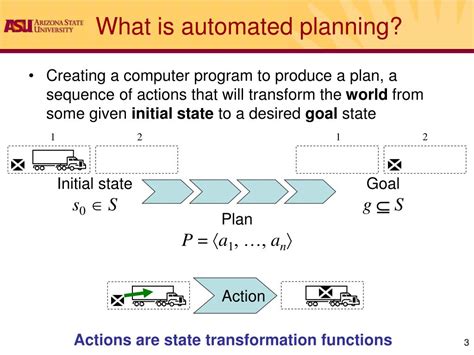 ppt integer programming approaches for automated planning powerpoint