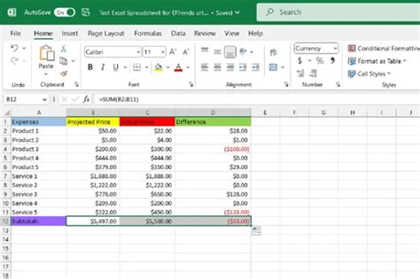 Mastering Excel Formulas How To Use Chatgpt To Write Excel Formulas