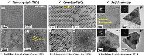Quantum Dot Synthesis Jong Soo Lee Group