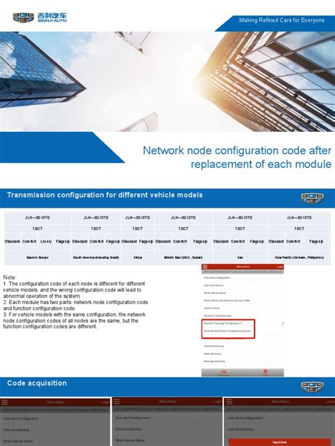 Network Node Configuration Code After Replacement Of Each Module Pdf