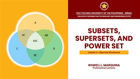 Ds Lesson 2 Subsets Supersets And Power Setpdf