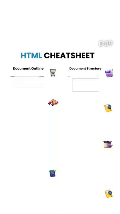 Master Html With This Cheatsheet Ankit Pandey Posted On The Topic Linkedin