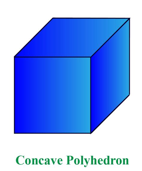What Are Polyhedron Definition Types Examples Cuemath
