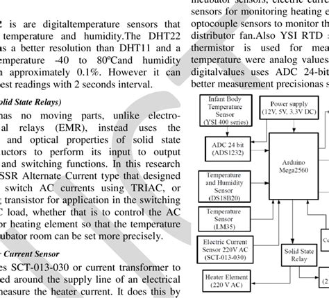 block diagram of infant incubator temperature controlled and body download scientific diagram