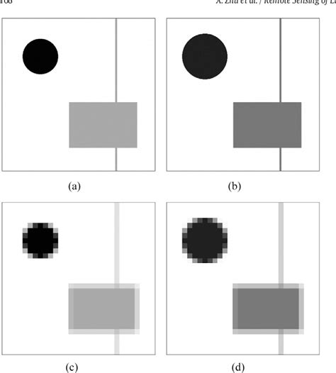 Figure 2 From A Flexible Spatiotemporal Method For Fusing Satellite