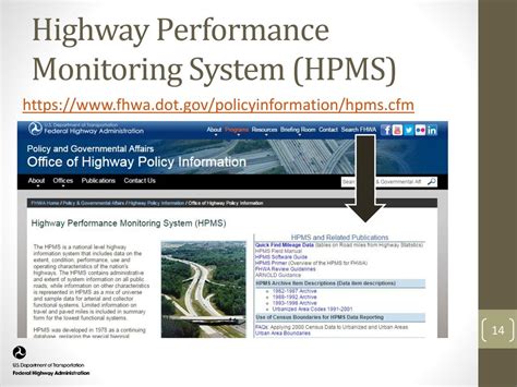 fhwa planning data resources census data planning products ctpp
