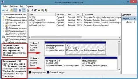 Как создать том на Ssd в Windows — коллекция фото и изображений по теме ДзенРус