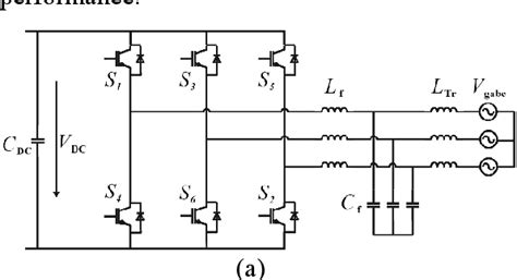 Figure 1 From Comparative Evaluation Of Grid Connected Current Source