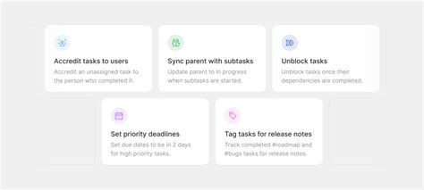 Whats New Automation Templates And More 0 134 Height