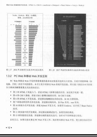 资料下载：移动web前端高效开发实战pdf