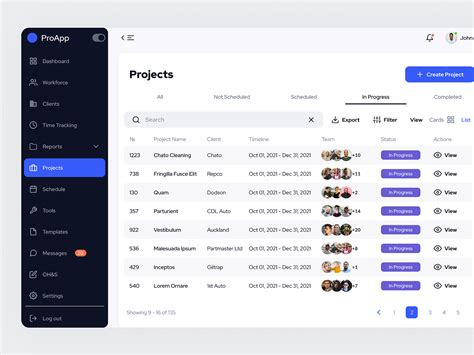 Project Management App By Viktoryia Shmidt On Dribbble
