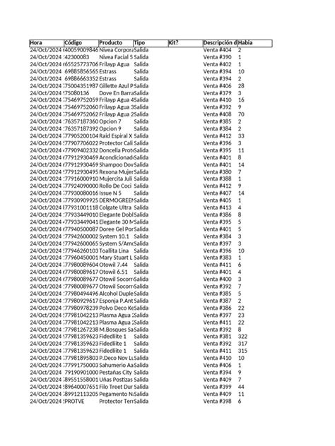 Juev Ventas Pdf Negocios