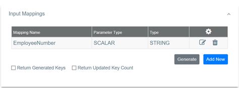 Create A Data Service Wso2 Api Manager Documentation 410