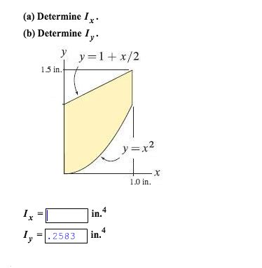 Solved Determine I X Determine I Y Chegg Com