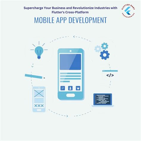 flutter dart programming on linkedin flutter flutter