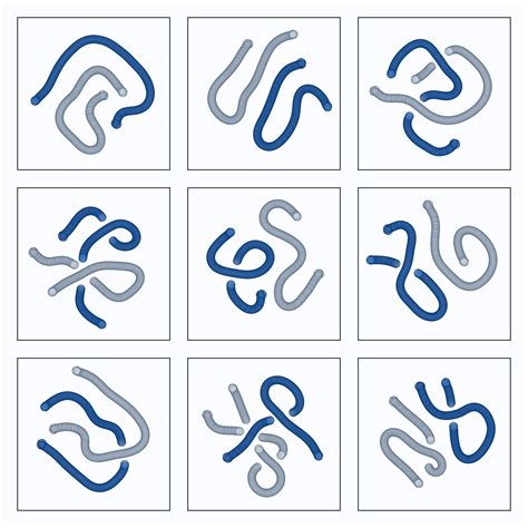 Low Chroma Squiggles Art By Claus O Wilke