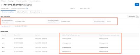 Subscribe To Device Messages From Iot Platform Iot Platform Alibaba