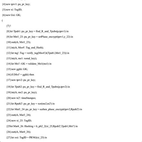 Block Diagram Of Xtea Algorithm Download Scientific Diagram