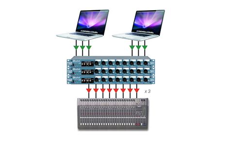 SW USB Radial Engineering