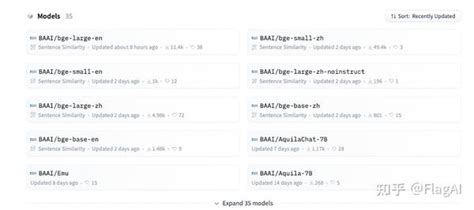 大模型知识“外挂”，智源开源最强语义向量模型bge 知乎