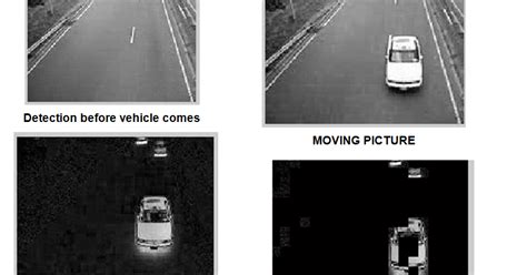 Vlsi Projects In Chennai Contact 8939504005 Matlab Project Vehicle