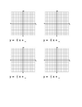 Write The Equation Of A Line By Katie Mccullugh TPT