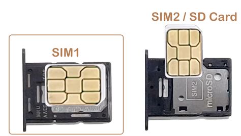 How To Insert A SIM Card Techless