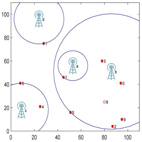 Mathematics Special Issue Optimisation Algorithms And Their Applications