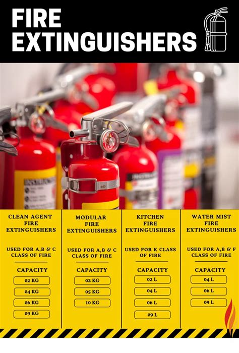 Addressable Monitor Module At ₹ 3200 Piece Addressable Control Module In Bengaluru Id