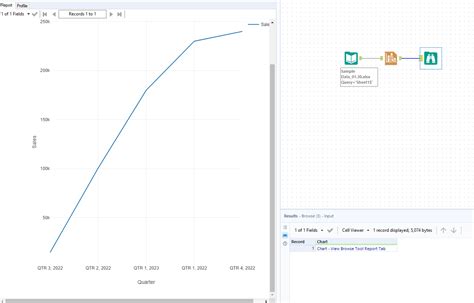 solved line charts in alteryx alteryx community
