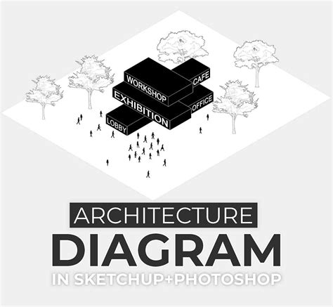 Isometric Program Diagram In Sketchup Photoshop