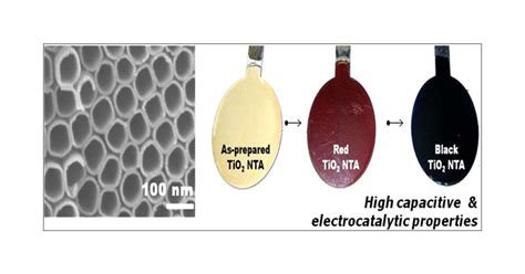 Capacitive And Oxidant Generating Properties Of Black Colored TiO2 Nanotube Array Fabricated By