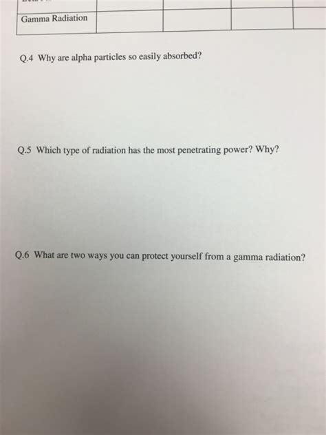 Solved Why Are Alpha Particles So Easily Absorbed Which Chegg Com