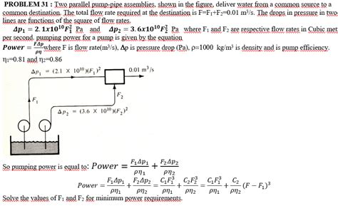 Solved Numerical Analysis Optimization Problem Can You