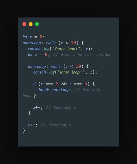 Raushan Kumar On Linkedin Coder