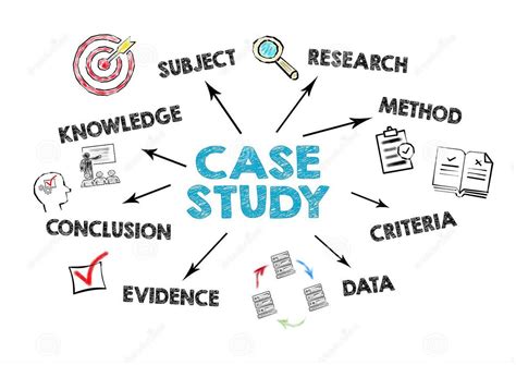 Case Study As A Research Methodology 61 Photo