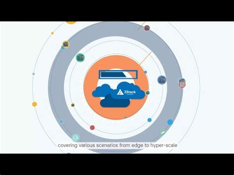 Zstack Cloudshowcase Of Zstack Private Hybrid Cloud Solutions Youtube