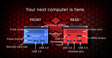 Pantera Pico Pc Ports Electronics Lab
