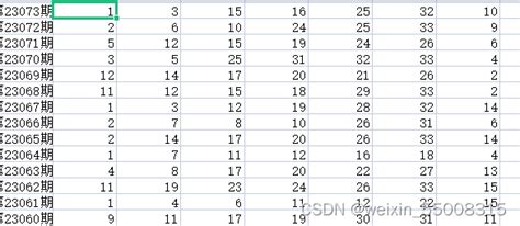 【python爬虫】利用爬虫抓取双色球开奖号码，获取完整数据，简洁45行代码实现，更新时间2023 06 28 Csdn博客