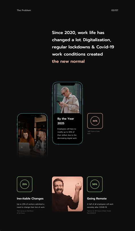 Edtech Platform I Mobile Design For Skills Training App On Behance