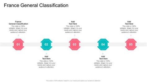 France General Classification Powerpoint Presentation And Slides Slideteam