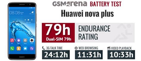 Huawei Nova Plus Review Renovation Display Battery Life Connectivity