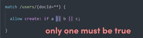 How To Write Firebase Firestore Security Rules With Examples