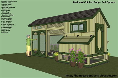 Get Plans For Making Chicken Coops ~ Nampa