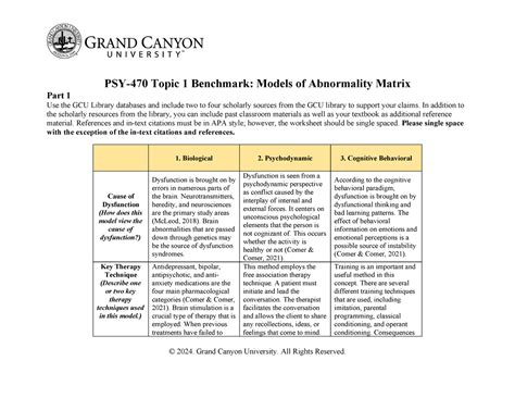 PSY Models Of Abnormality Matrix Assignment PSY Topic Benchmark Models Of